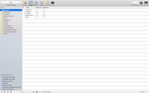 Php How To Set Up Categories And Sub Categories To Fill Dropdown Stack Overflow