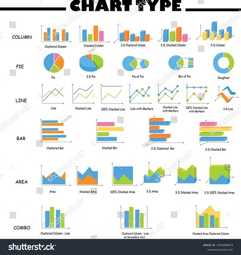 Different Types Of Charts And Graphs Vector Set Royalty Free Stock