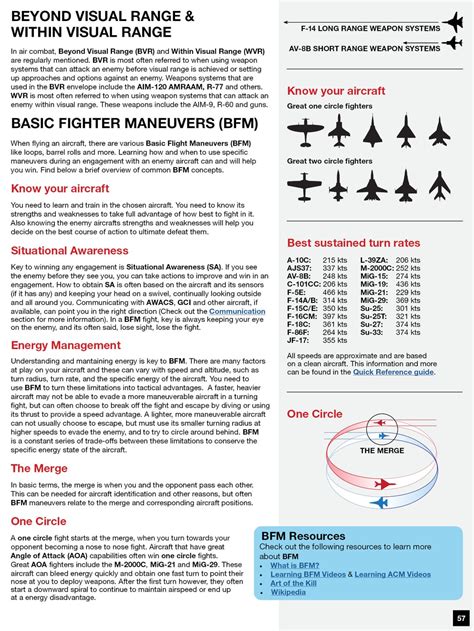 Joystick Really Needed To Play Dcs Beginner Rdcs