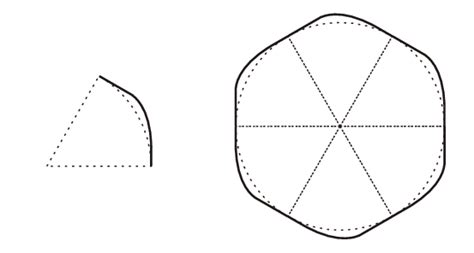 A Modified Circular Sector Of Angle 2π6 And The Resulting