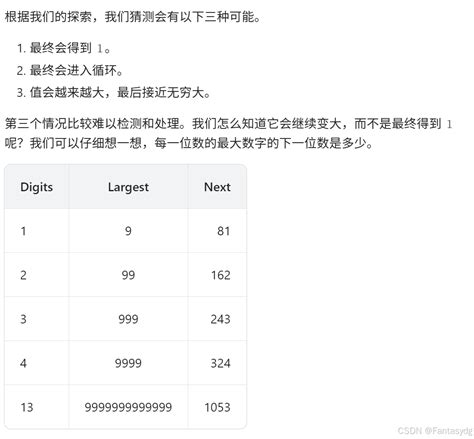 Day 35 Leetcode 202 哈希表快乐数 Csdn博客
