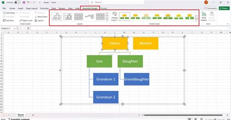 How To Draw A Tree Diagram In Excel How To Draw A Tree Diagram In Excel