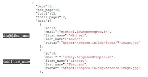 Response Messages In Katalon Naukri Code