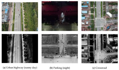 Yolo Hvs Infrared Small Target Detection Inspired By The Human Visual System