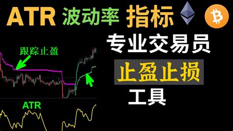 ATR指标像专业交易员一样止盈止损 如何让盈利最大化 真实波动幅度均值 ATR ATR指标 真实波动幅度均值 平均真实波幅 ATR止损 tradingview 波动率 波动性 止盈止损