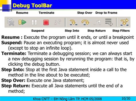 Ppt Debugging Java Programs Using Eclipse Debugger Powerpoint
