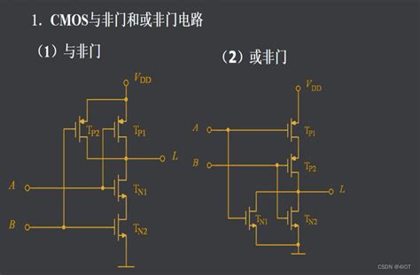 数字电路和模拟电路 4基本逻辑门电路二极管优先导通原则 Csdn博客