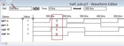 how to design half and full subtractor circuits in verilog