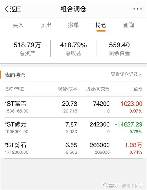 策略“一年只做一次，一次只做三只st股”，操作戴帽买入，摘帽卖出。中间不折腾。这个策略到今年6月份坚持了三整年。23 雪球