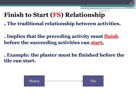 Ppt Precedence Diagram Powerpoint Presentation Free Download Id