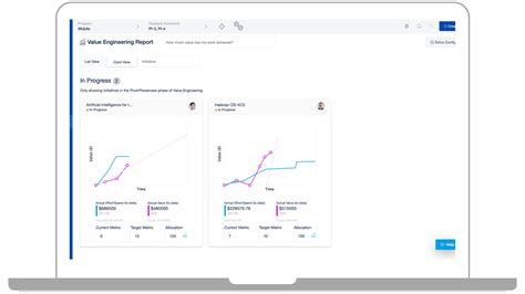 Jira Align Communardo