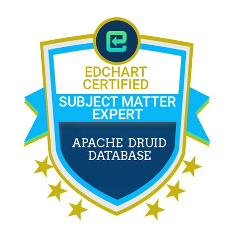 Apache Druid Database Developer Certification Exam Free Test By Edchart