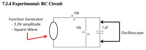 Solved Analyze The RC Circuit By Hand A Calculate The Chegg Com