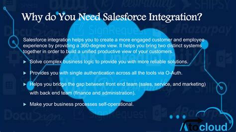 Salesforce Crm Integration Solutions Ppt