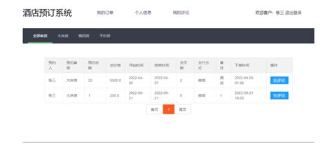 毕业设计 基于java Web的酒店预订系统基于web的酒店预定系统 Csdn博客