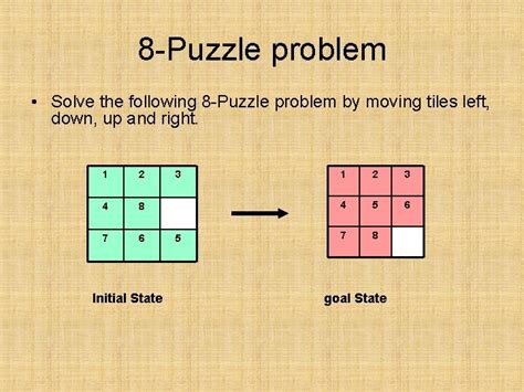 Problem Solving By Searching Problem Formulation 8 Puzzle