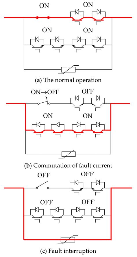 A Resonant Hybrid Dc Circuit Breaker For Multi Terminal Hvdc Systems