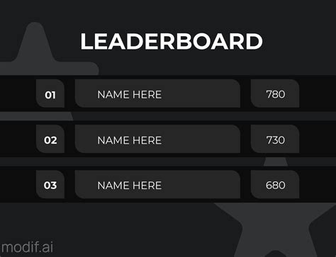 Scoop 2024 Leaderboard Template Daile Zonnya