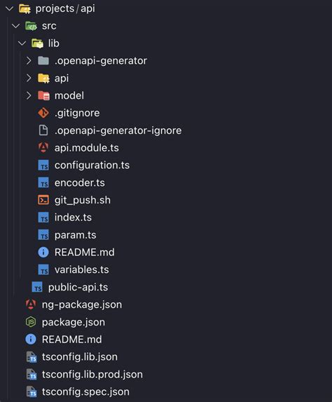 Simplifying Angular Development With Swagger A Step By Step Guide
