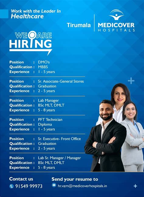 Sandeepreddy Mallavarapu Posted On Linkedin