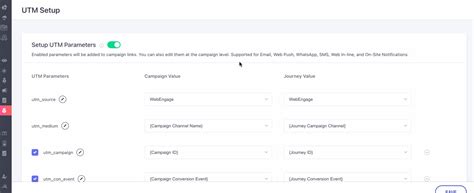 Utm Parameters