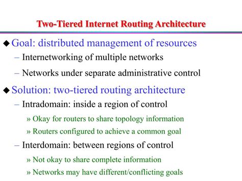 Ppt Traffic Engineering For Isp Networks Powerpoint Presentation