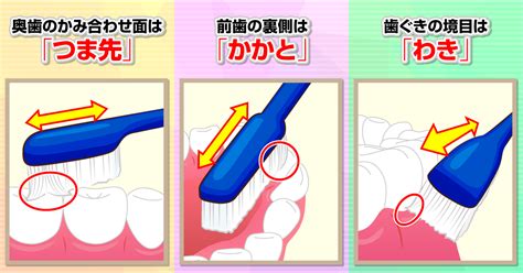 医院ブログ