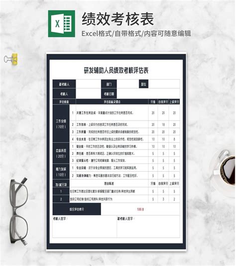 车间员工月度绩效考核表excel模板 完美办公
