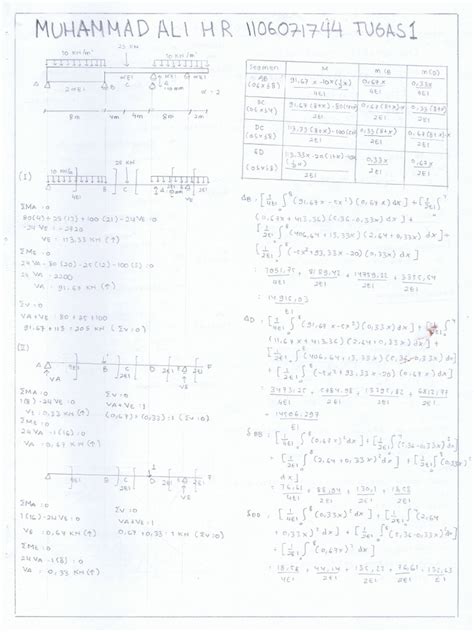 PDF Statically Determinate Structure DOKUMEN TIPS