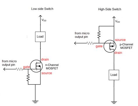 Using ESP32 To Control A Fan With PWM Replacing Current MOSFET Motors Mechanics Power And
