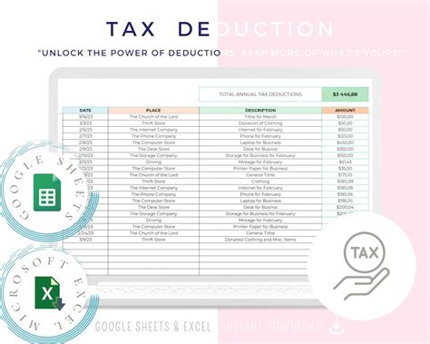 Tax Deduction Tracker Excel Spreadsheet Editable Tax Deductions List Tax Organizer Planner