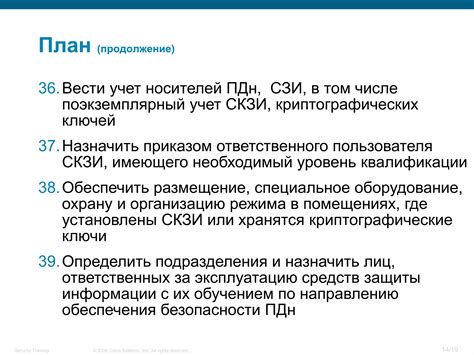 Optimal Algorithm For Personal Data Operators Ppt