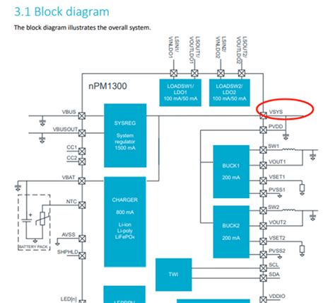 1300 Vsys Current Nordic Qanda Nordic Devzone Nordic Devzone