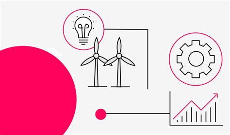 Understanding Global Reporting Initiative Gri Standards Sedex