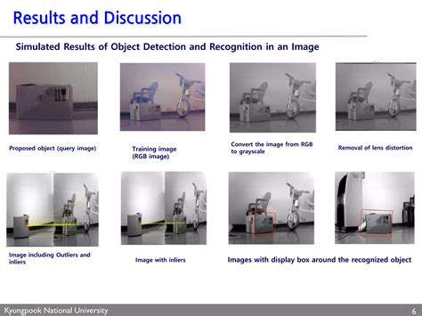 Pose Estimation Of A Mobile Robot Pptx Robotics Technology And Computing