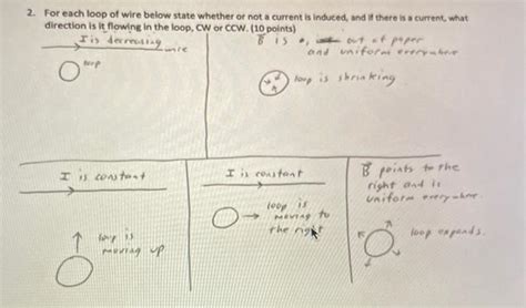 Solved For Each Loop Of Wire Below State Whether Or Not A Chegg Com