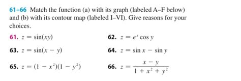 Solved 61 66 Match The Function A With Its Graph Labeled