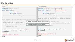 Deep Dive To PostgreSQL Indexes PPT