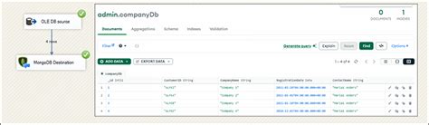 Using Ssis To Migrate Data From Sql Server To Mongodb Mongodb