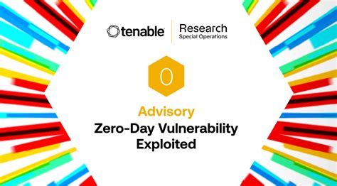 Cve 2025 61882 Cl0p Exploited Oracle Zero Day Tenable®