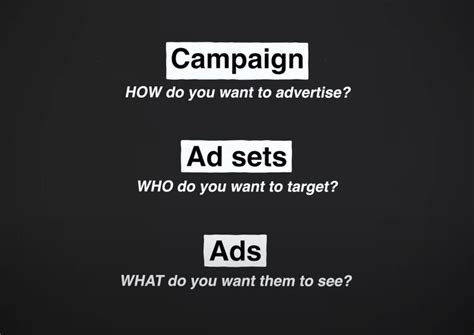 Meet Solanki On Linkedin Want To Boost Your Ad Campaigns Performance