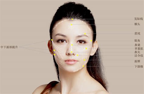 美莱线雕童颜提拉术苏州美莱美容医院