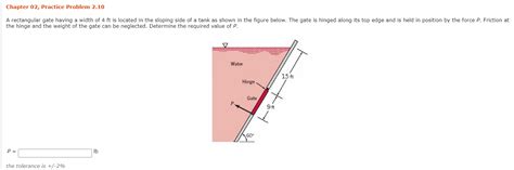 Solved A Rectangular Gate Having A Width Of Ft Is Chegg