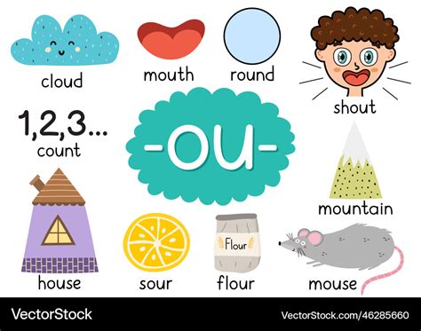 Ou Digraph Spelling Rule Educational Poster Vector Image