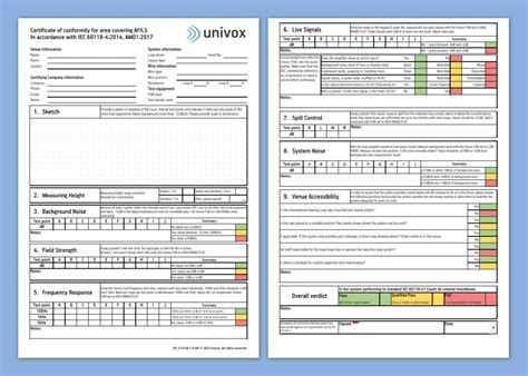 New Commissioning Report Univox