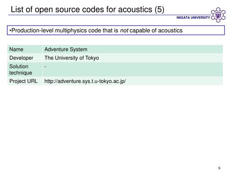 Ppt A Survey On Open Source Codes For Computational Acoustics Takuya Oshima Niigata