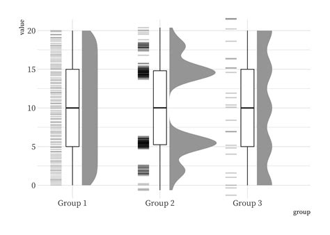 R 语言绘图案例库 微信公众号 Rstata