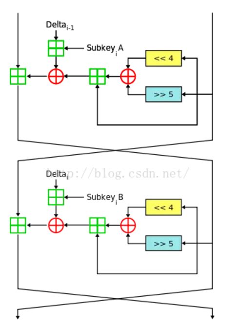Tea Algorithm Wd Z711s B10g