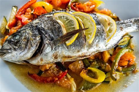 Koja Riba Ne Treba Da Se Jede