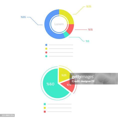 Math Pie Chart Photos And Premium High Res Pictures Getty Images
